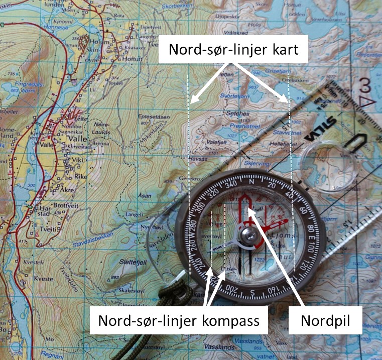 Kartkurs for fjellfolk - Grunnlaget